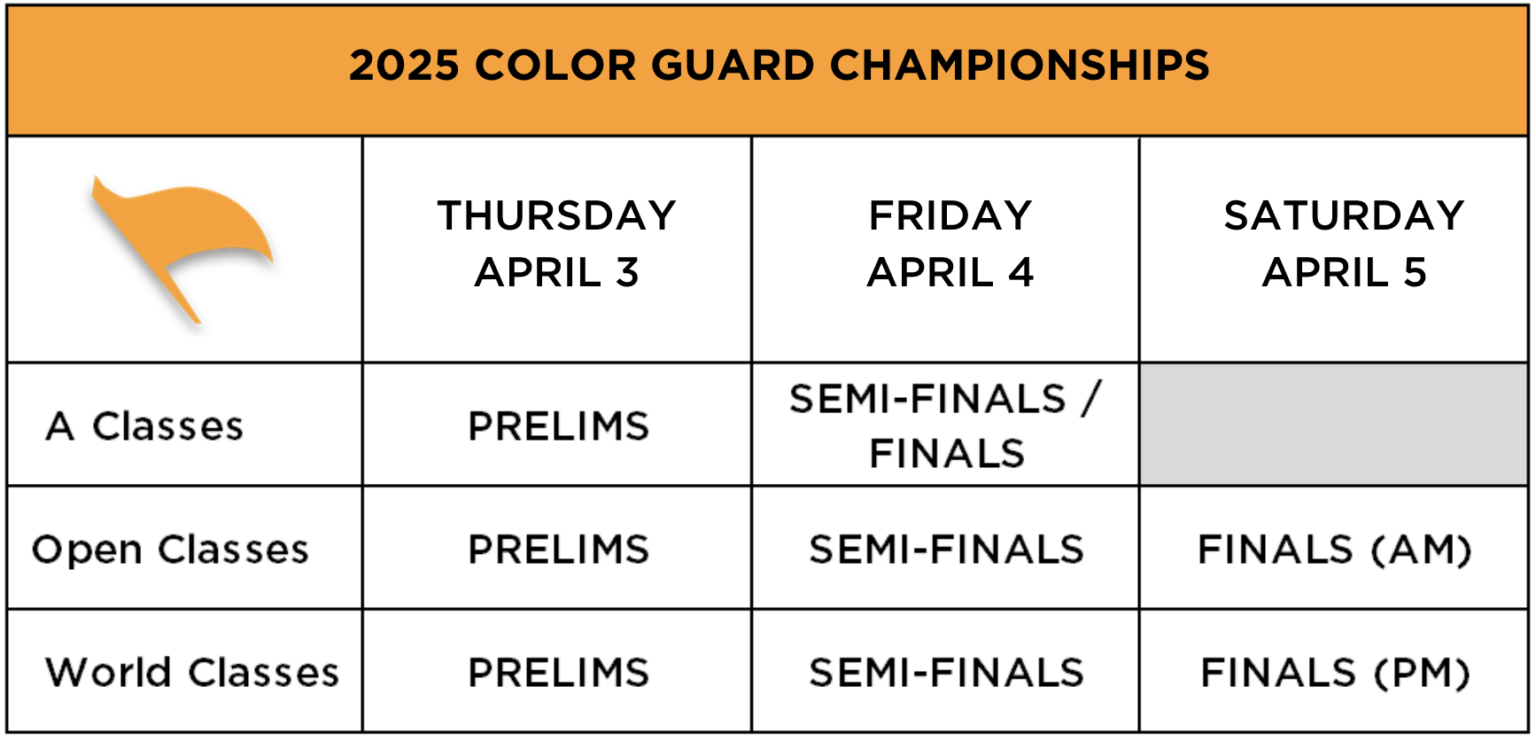Schedule CG - WGI